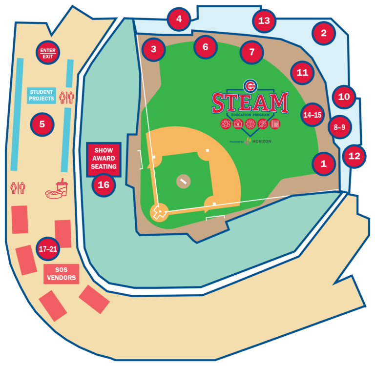 Chicago Cubs STEAM Fair | Science of Sport
