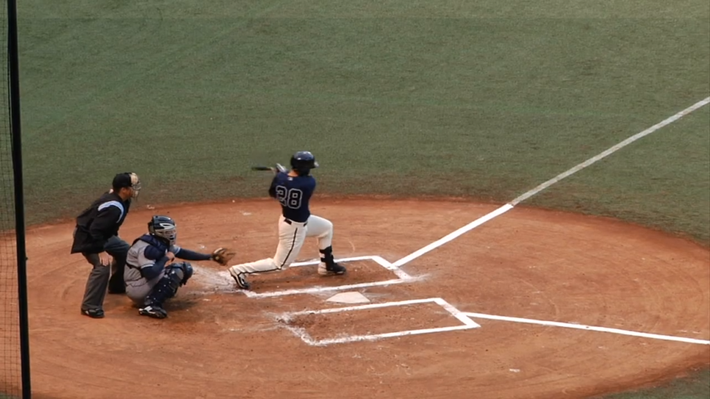 Dodgers | Science of Sport